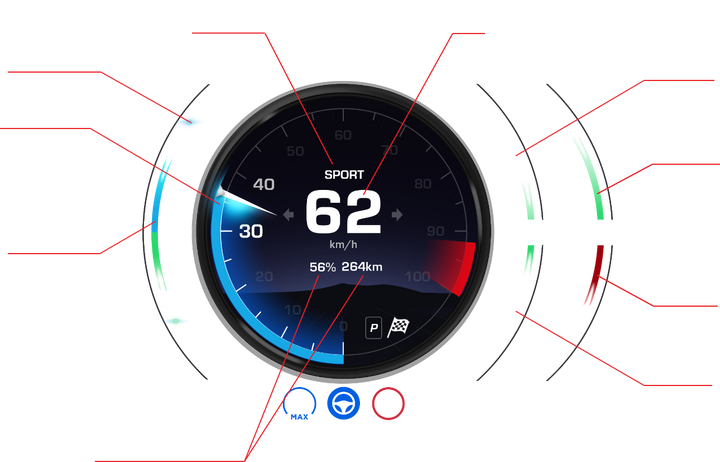 The Commander – SL Elements